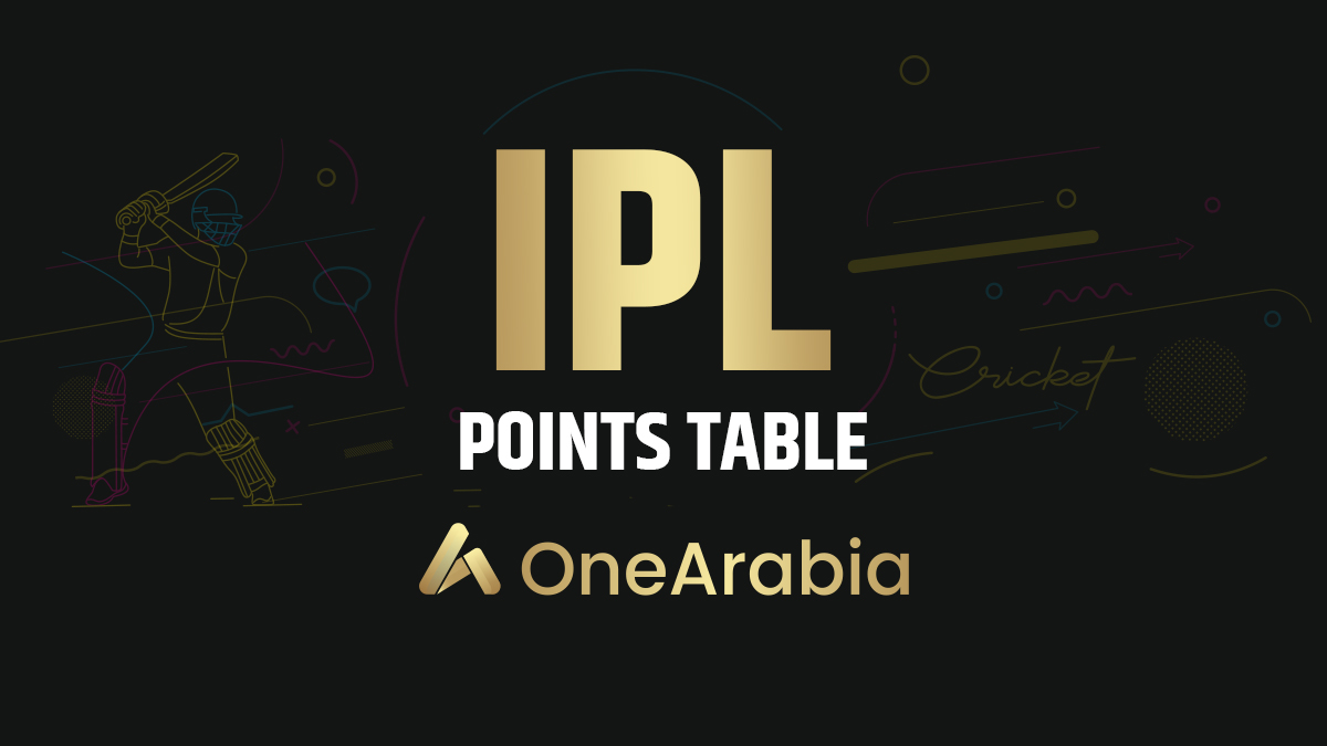 IPL Points Table | 2024 Indian Premier League Team Standings & Rankings ...
