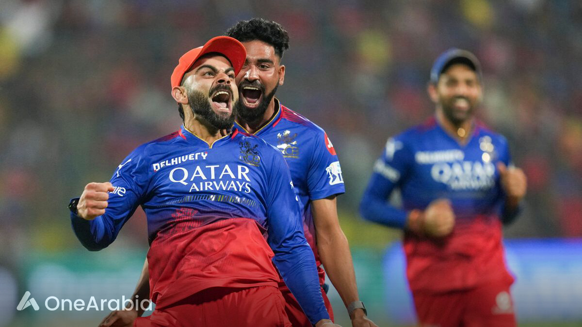 RCB's Key Player Retentions For IPL 2025: Strategic Insights - OneArabia