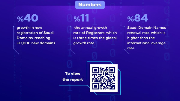 Saudi Domain Report 2024: Registration Sees 40% Growth - OneArabia