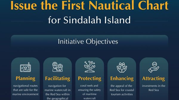 Saudi Arabia Unveils First High-Precision Nautical Chart For NEOM ...