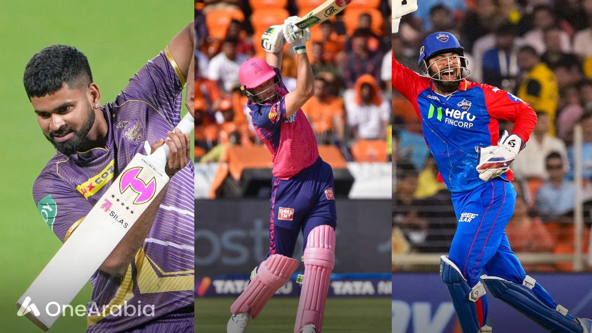 IPL 2025 Auction: Players With Rs 2 Crore Base Price - OneArabia